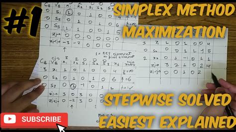 11 Simplex Method Easiest Way 🔥 Linear Programming Problem