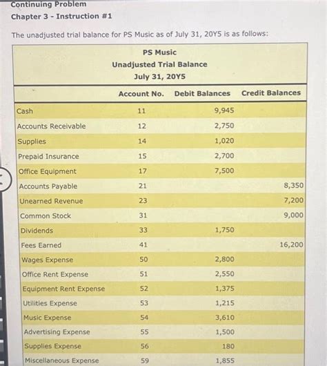 Solved Continuing Problem Chapter 3 Instruction 1the