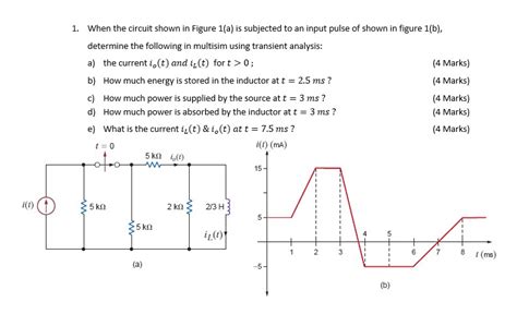 When The Circuit Shown In Figure A Is Subjected Chegg