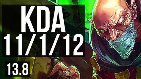 Singed Vs Gwen Top 11112 Rank 6 Singed 900 Games Legendary