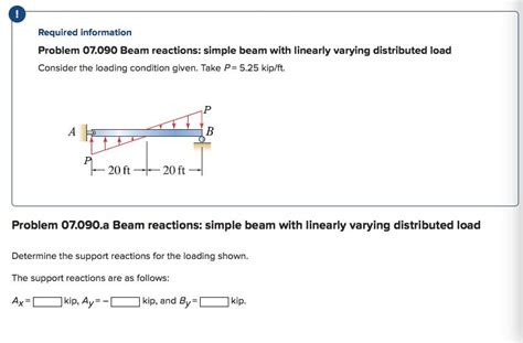 solved required information problem 07 090 beam reactions