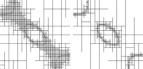 Figure 1 From Bernstein Based Arithmetic Featuring De Casteljau Semantic Scholar