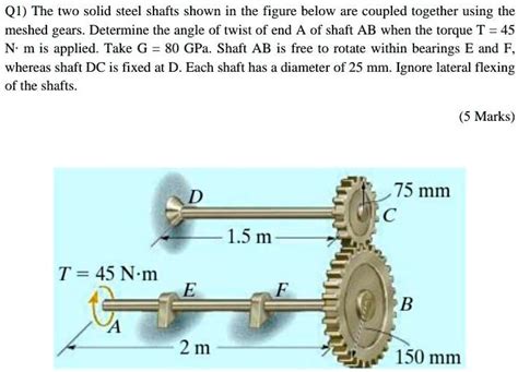 Solved Q1 The Two Solid Steel Shafts Shown In The Figure Below Are