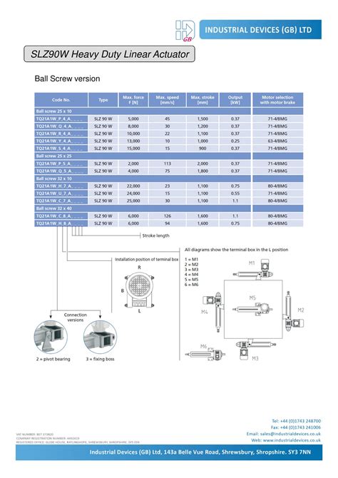 Heavy Duty Linear Actuator Industrial Devices