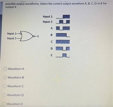 Solved Possible Output Waveforms Select The Correct Output Chegg Com