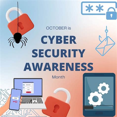 how to create cyber security awareness by anabel kelson medium