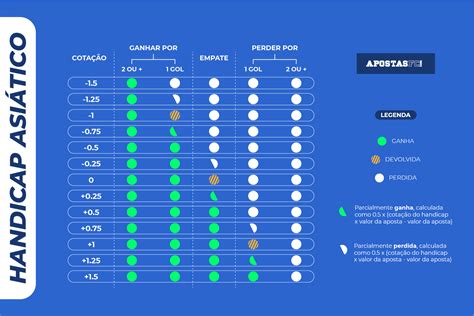 palpites campeonato alemão hoje specificwarecom easycgi