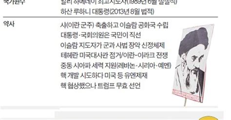 채인택의 글로벌 줌업 세계 뒤흔든 혁명의 나라이상은 달콤했으나 현실은 썼다