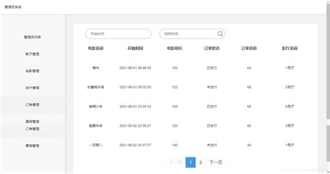 Ttms课程设计 管理员板块 前端页面使用技术总结 Csdn博客