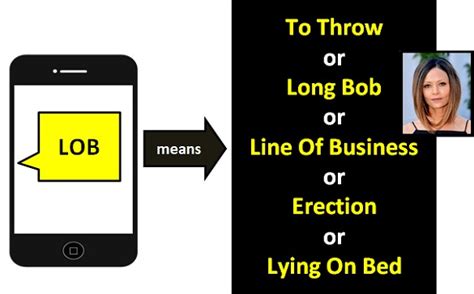 LOB What Does LOB Mean
