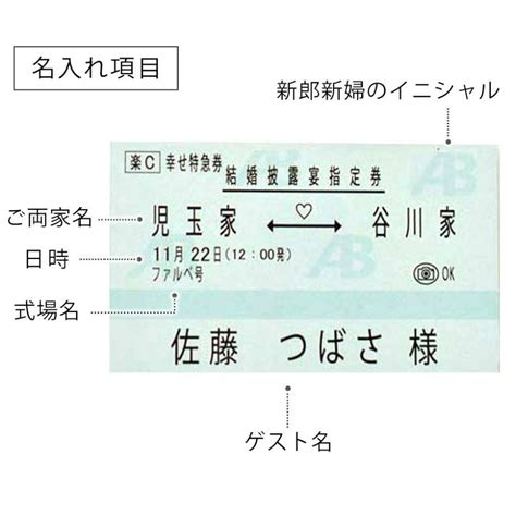 鉄道アイテムを取り入れたウェディンググッズ7選 おしゃれな結婚式小物が何でも揃う通販サイト【ファルベ】