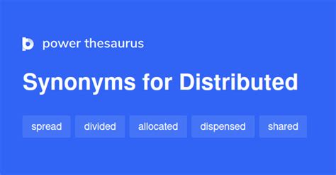 Distributed Synonyms 900 Similar Words And Phrases
