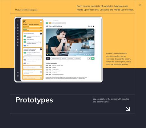 Lms Academy Learning Management System Behance