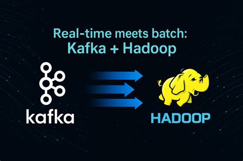 Kafka And Hadoop A Hybrid For Big Data Asmaa Bjane Posted On The Topic Linkedin