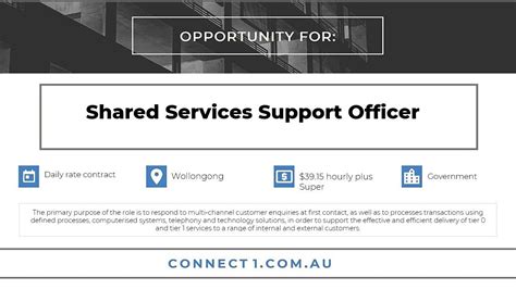 Ashwini Kugathasan On Linkedin We Are Hiring For The Below Role