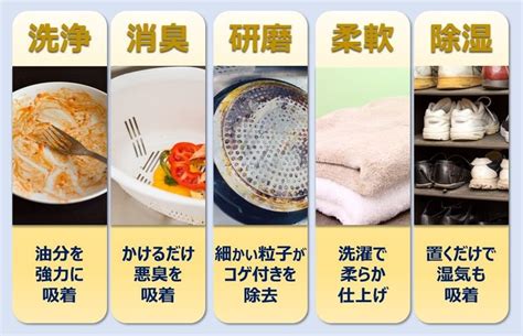 「重曹」発売から20年 自然派クリーナーのパイオニアが開発した5大効果の万能パウダー「ベントナイト」誕生 ～ 100％天然成分のsdgs素材