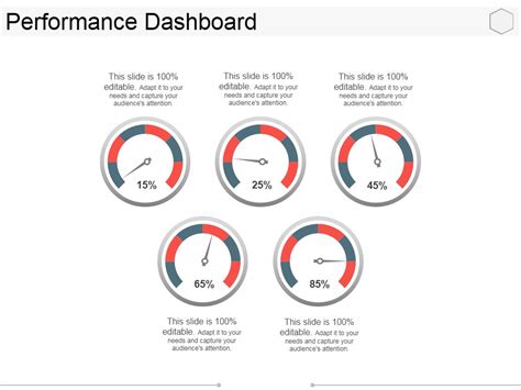 Performance Dashboard Ppt Powerpoint Presentation Layouts Styles