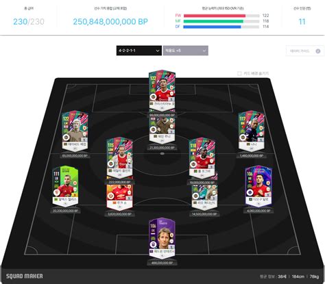2500억 맨유 스쿼드 어떤가요 Ea Fc 온라인 에펨코리아