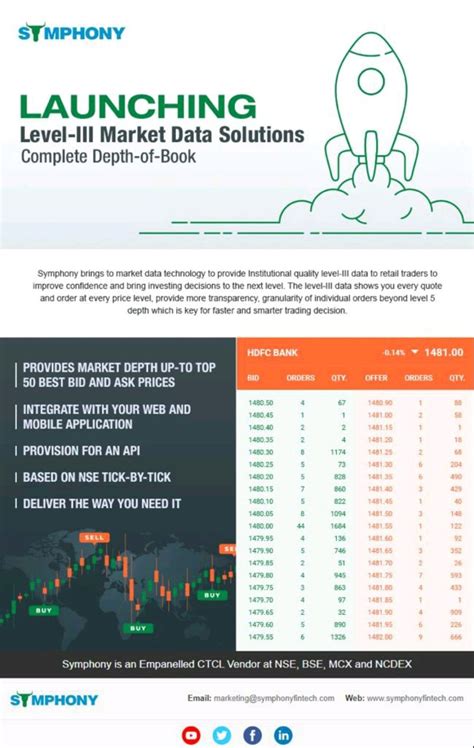 Abhishek Seth On Linkedin Arbitrage Broking Stockmarketindia