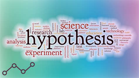 The Importance Of Testing A Hypothesis Before Building Machine Learning