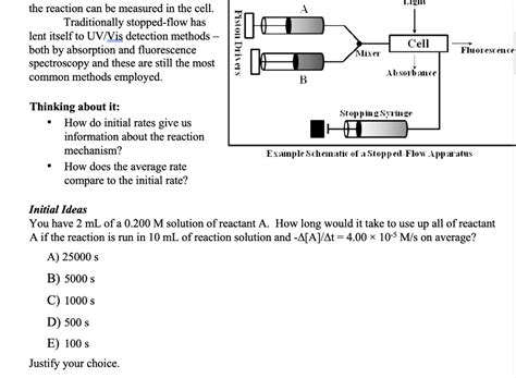 Solved The Reaction Can Be Measured In The Cell Chegg