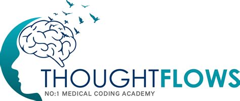 Thoughtflows Medical Coding Academy Linkedin