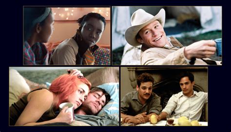 Focus Features 20 Best Films Indiewire