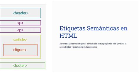 Etiquetas Semánticas En Html