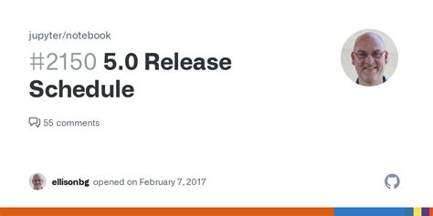 50 Release Schedule · Issue 2150 · Jupyternotebook · Github