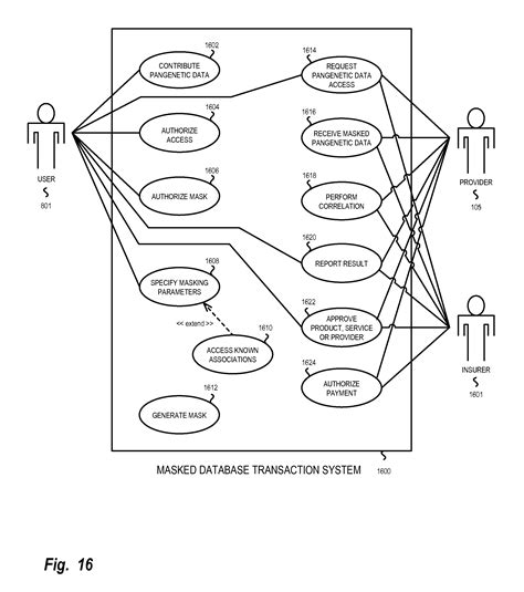 Diagram Use Case Diagram For Health Club Mydiagram On Vrogue Co