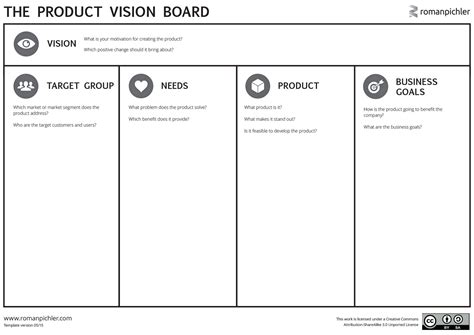 Product Vision Board Vision Board Template Goals Template Vision Board