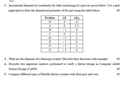 Solved 2 Incremental Diametrical Coordinates For Lathe