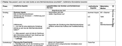 Pdf Section On One Page With Includepdf Landscape Tex Latex