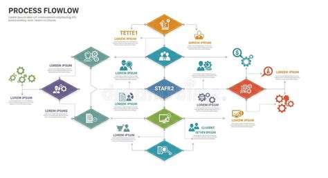 Process Flowchart With Interconnected Diamond And Rectangle Shapes In Various Stock Illustration