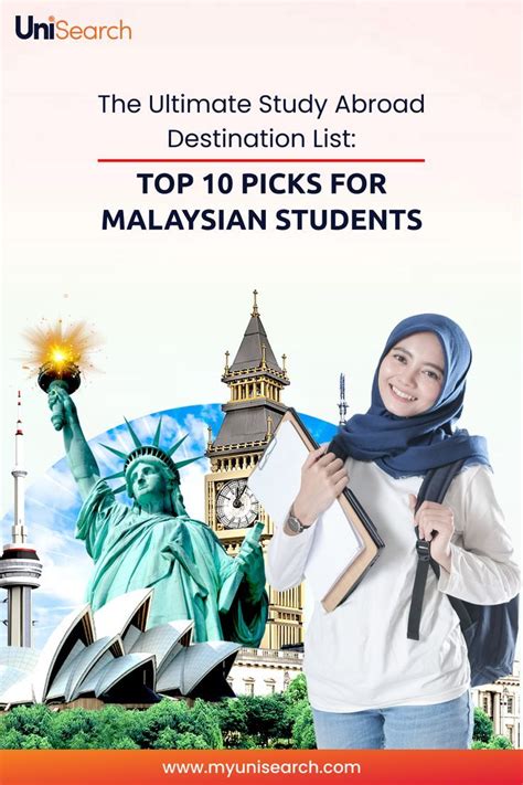 The Ultimate Study Abroad Destination List Top 10 Picks For Malaysian