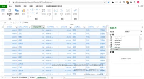 Spreadjs集算表联动数据透视表，高效实现前端数据多维分析spreadjs 数据透视表怎么聚合 Csdn博客