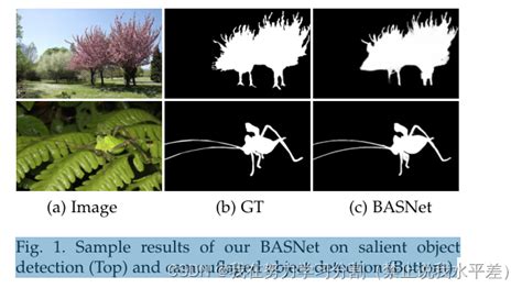 Basnet：boundary Aware Segmentation Network Formobile And Web