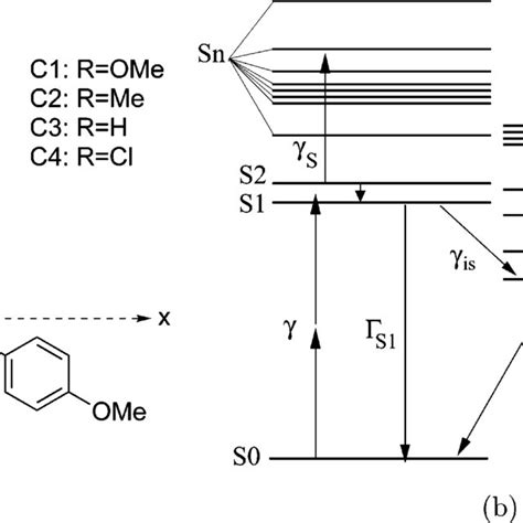 A Chemical Structure Of The Pyrylium Based Molecules Discussed In