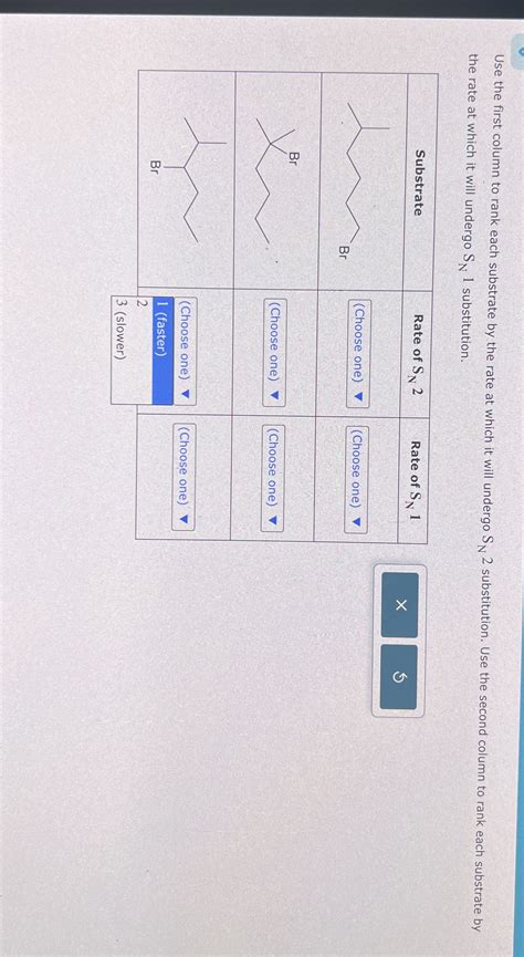 Solved Use The First Column To Rank Each Substrate By The