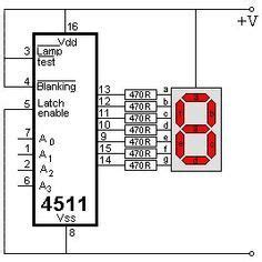 How To Set Up Seven Segment Displays On The Arduino Artofit