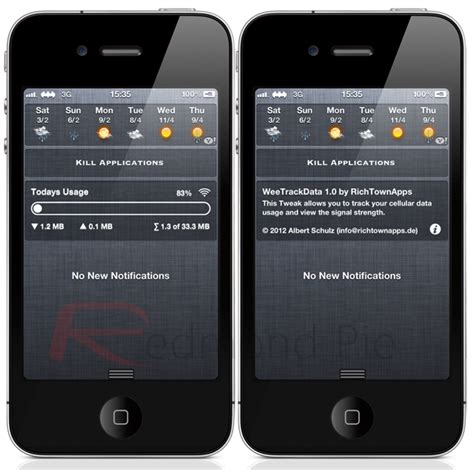 Track Your Cellular Data Usage On Iphone With Weetrackdata For Ios 5 Notification Center