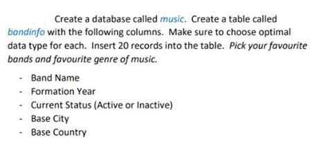 Solved Create A Database Called Music Create A SolutionInn