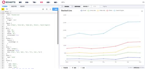 github 上都有哪些值得关注学习的 javascript开源项目？ javascript 开源项目 csdn博客
