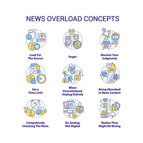 News Overload Concept Icons Set Sign Brain Icon Vector Sign Brain