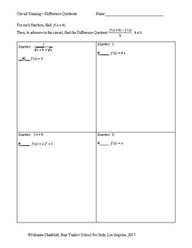 Circuit Training Difference Quotients Precalculus TPT