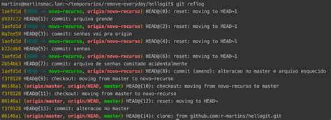 qual o comando utilizado para inicializar um repositório git braincp