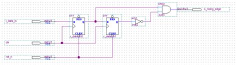 边沿检测电路设计verilog 趋之若鹜 博客园