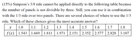 solved 15 simpson s 3 8 rule cannot be applied directly