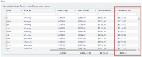 Scrolling Column Footers Misaligned With Data · Issue 6909 · Angular