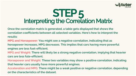 Ppt Basics Steps Of Correlation Analysis In Jmp Software Powerpoint